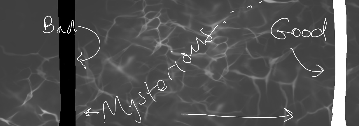 Changing by Degrees – Part 1: binary and restricted thinking – The ...