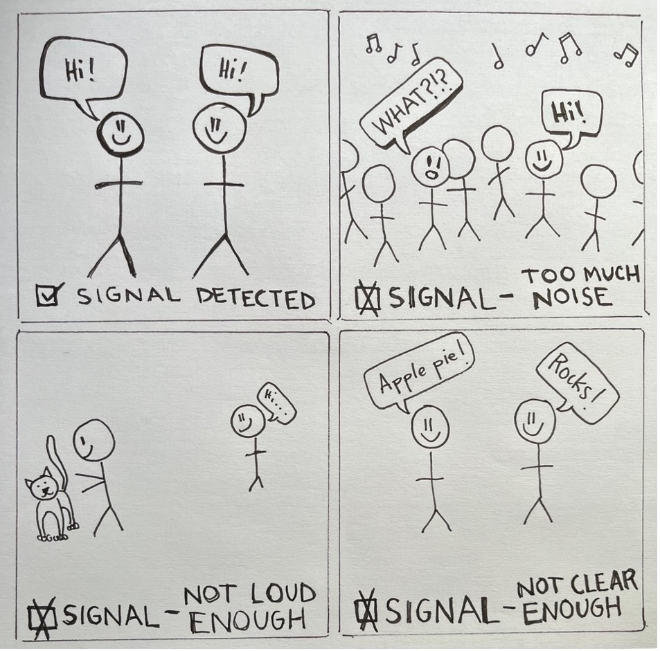 How to make friends with signal detection theory – part II – The Friend ...
